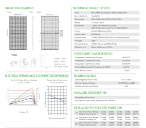 Solar Panel Specification - How To Read It And Compare Specs - Airis